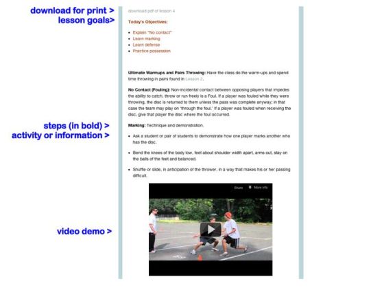 Ultimate Frisbee in 5 Lessons – Overview | GYM CLASS Ultimate Frisbee